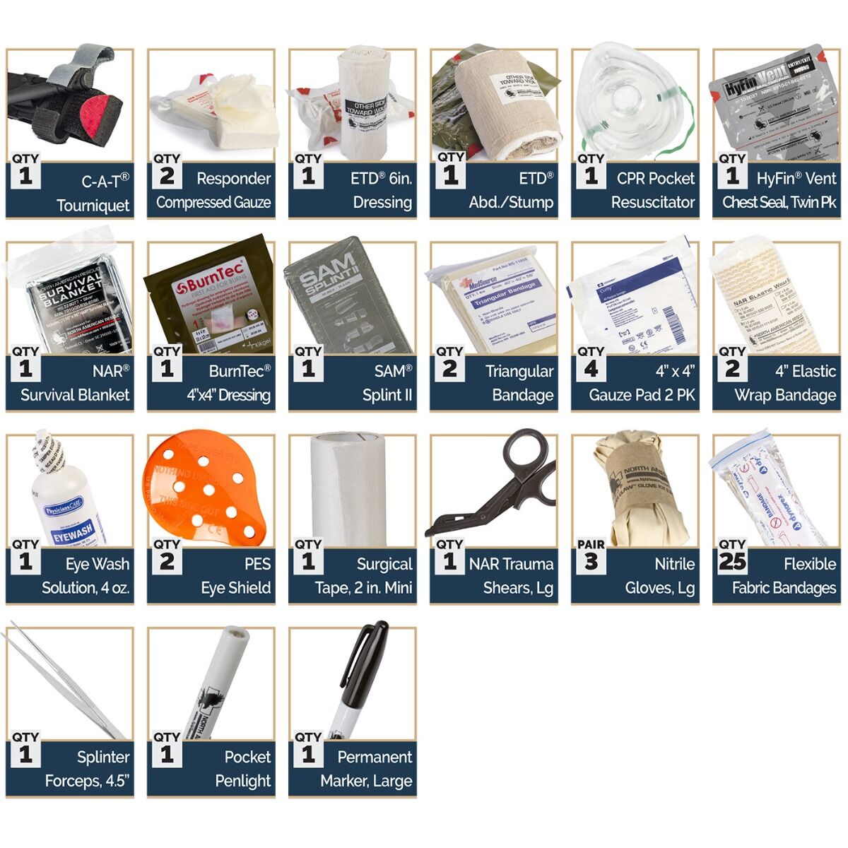 Patrol Vehicle Trauma Kit – Rapid Response First Aid for Law ...