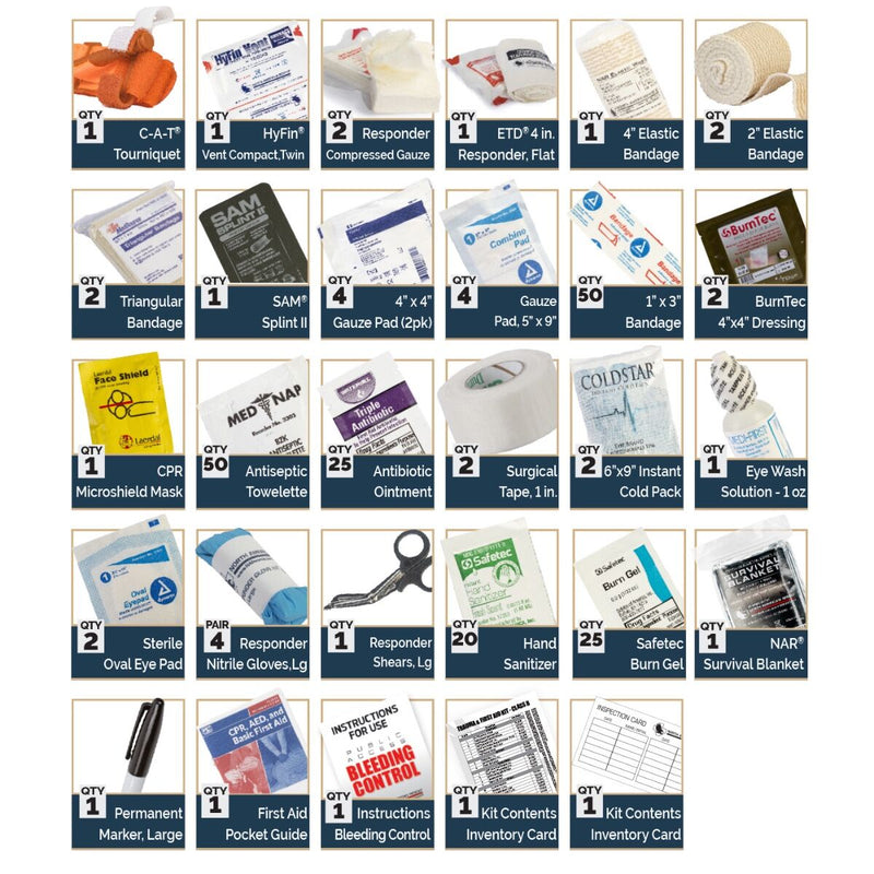 Trauma First Aid Kit – Class B | ANSI-Compliant First Aid Solution ...