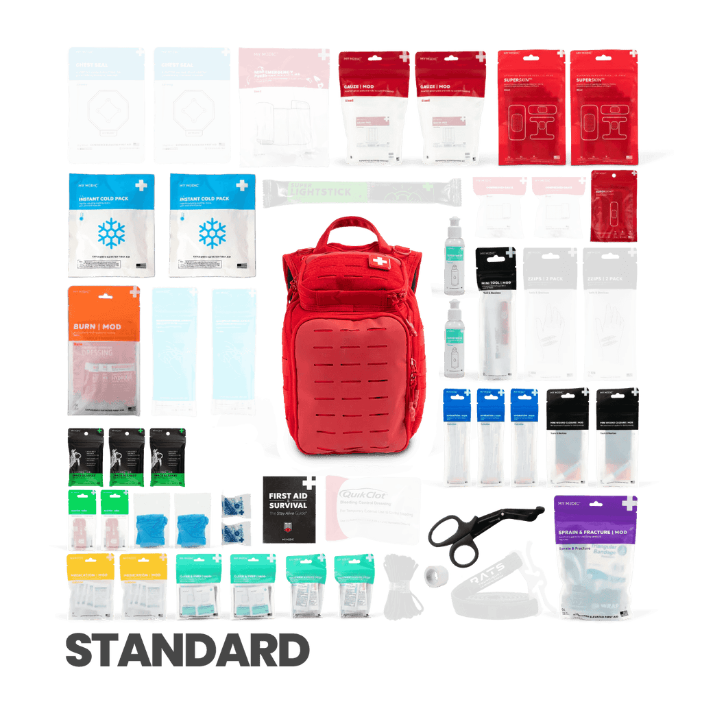 Recon First Aid Kit Standard– Medical Kit for Adventurers & Pros ...