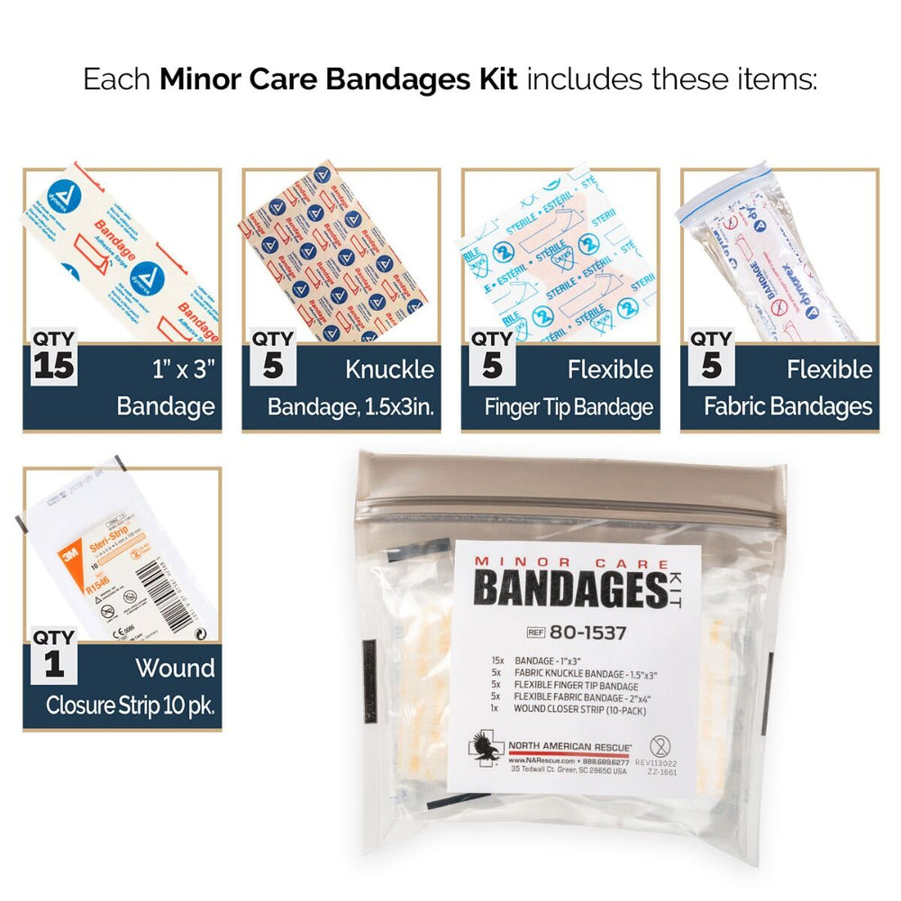 Mini Trauma Sheet Kit | Compact Emergency Medical Pack – Safety Kits Plus