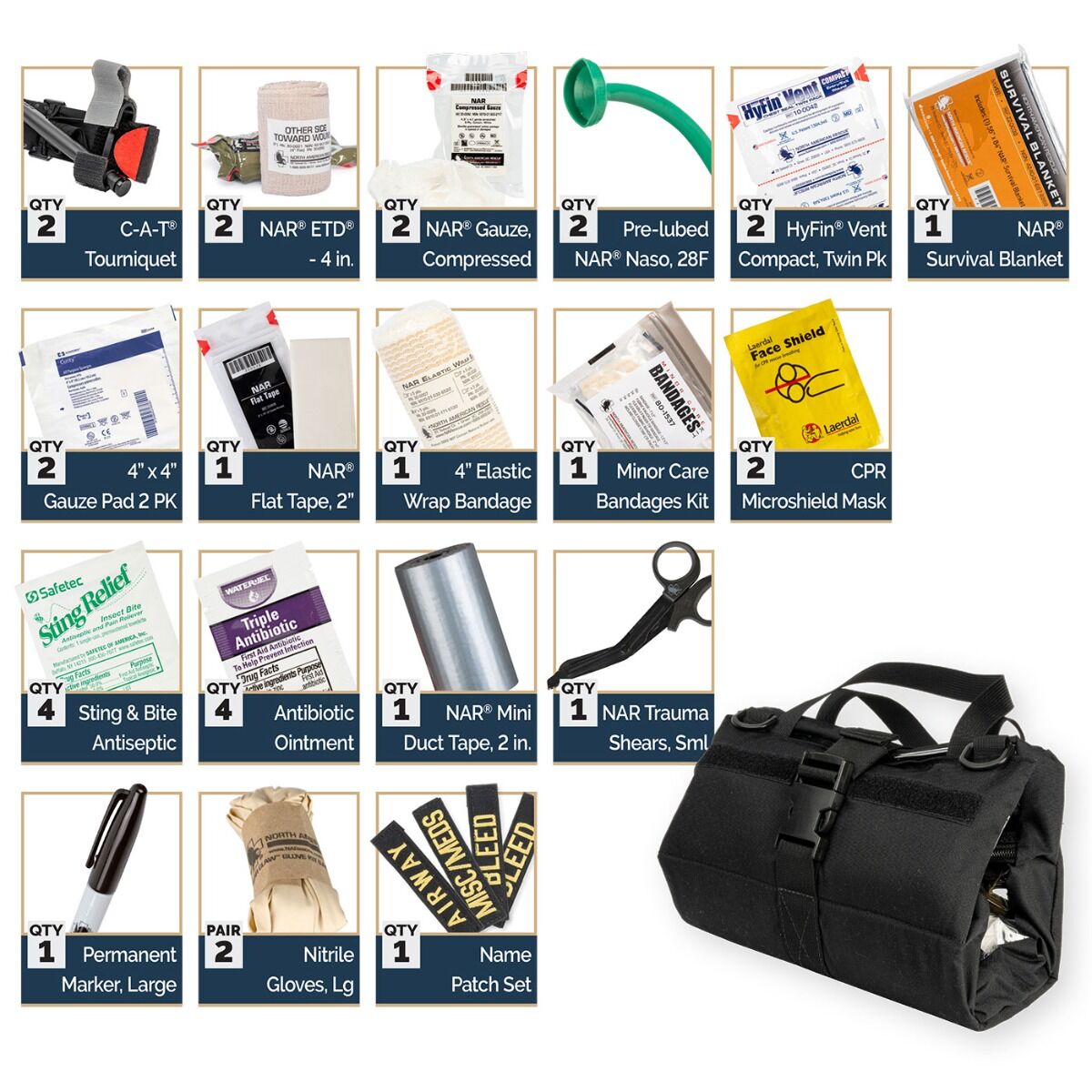 Mini Trauma Sheet Kit | Compact Emergency Medical Pack – Safety Kits Plus